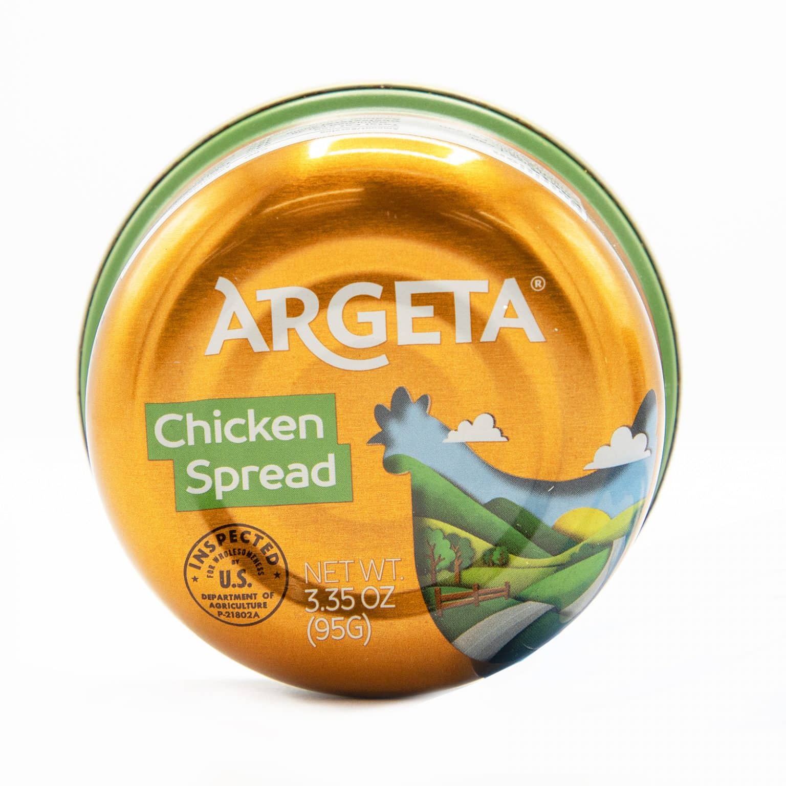 Canned Meat – European Food Express